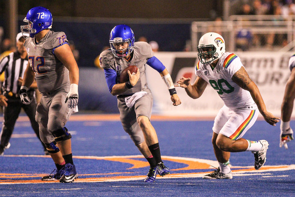 Free download Winningest College Football Programs In The Last 10 Years ...